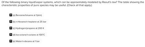 solved of the following binary liquid vapor systems which