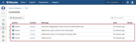 Synchronize SQL Database Changes Between Local And Remote Repositories In Distributed Source