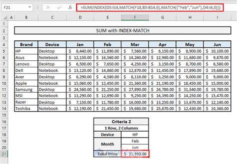 Sum With Index Match Functions Under Multiple Criteria In Excel