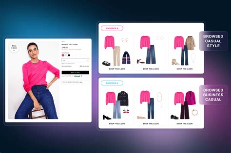 Stylitics Blog Simplifying Ai Integration Scalable Outfitting Without