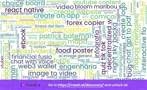 Creatiai On Linkedin Aitools Productivity Innovation