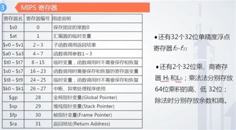 近万字mips小白进阶教程！（包含变量使用、代码结构、循环、分支、数组、栈使用、递归位运算等等知识） buaaer ω