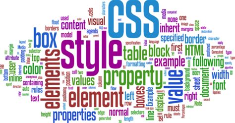 Cara Memasang CSS Pada Blogspot Programansia