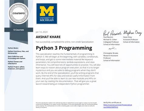 Akshat Khare On Linkedin Python Pythonprogramming Pedagogy