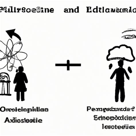 Pseudoscience And Science How They Are Most Alike The Enlightened Mindset