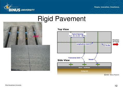 PPT Pavement Design Session PowerPoint Presentation Free Download ID