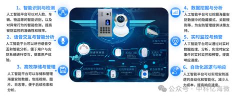 fpga gpu cpu国产化人工智能平台 cpu、gpu和fpga多核异构开发板 csdn博客