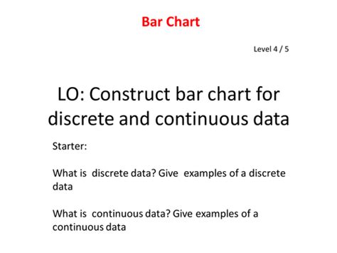 Bar Chart Discrete And Continuous Data Teaching Resources