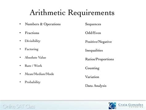 Overview Of Sat Arithmetic Topics