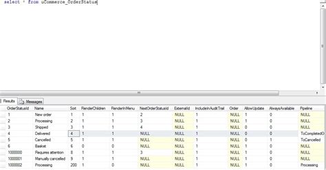 Ive Changed The Order Statuses In Sql Table But The Order After Checkout Is Placed In