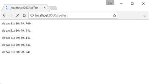 spring mvc streaming with server sent events