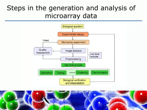 Transcriptomics Pptx