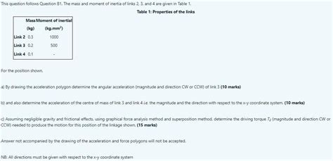 Solved Perform Graphical Velocity Analysis Of The Slider