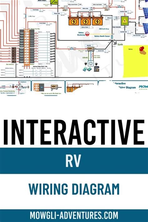 Rv Electrical Wiring Diagram