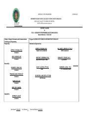 Integrative Programming And Technologies Course Syllabus And Course Hero