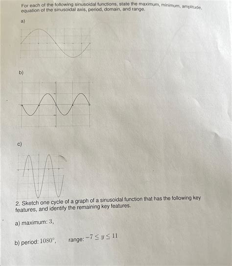 solved for each of the following sinusoidal functions state