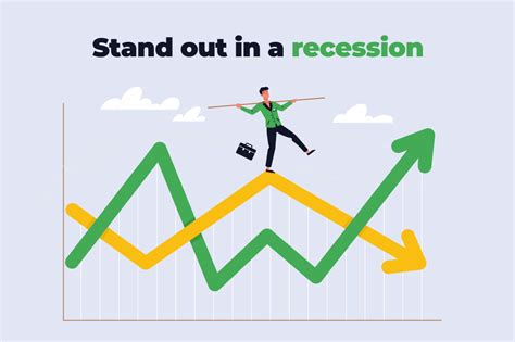 Are You Launching A Fintech Startup Stay Up To Date On The Latest Trends Easy Capraise