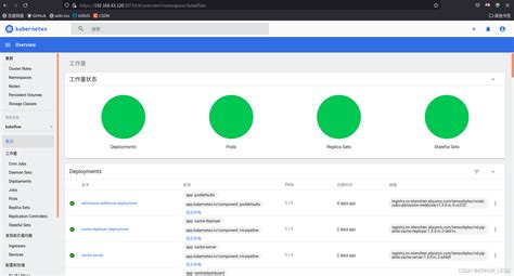 技巧积累篇 Dashboard使用技巧 dashboard使用教程 CSDN博客