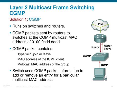 Ppt Ip Multicasting Explaining Multicast Powerpoint Presentation Free Download Id 4776891
