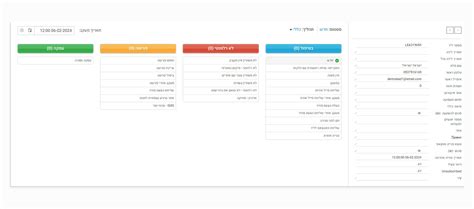 Displaying Reports And Crm Dashboards Examples Fixdigital Crm