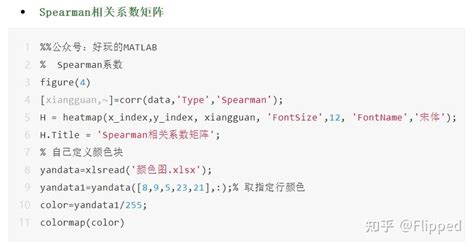 建模算法系列八三大相关性分析 附MATLAB源码 知乎