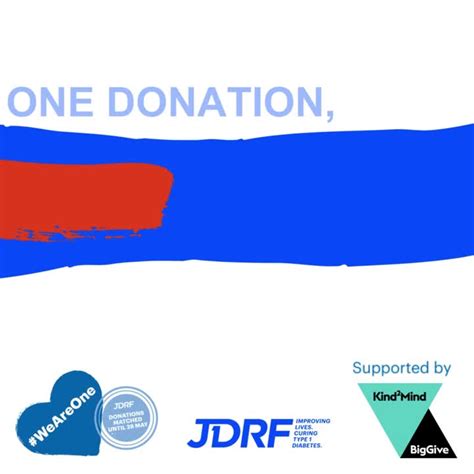 Video Jdrf Uk On Linkedin Jdrf Spring Appeal