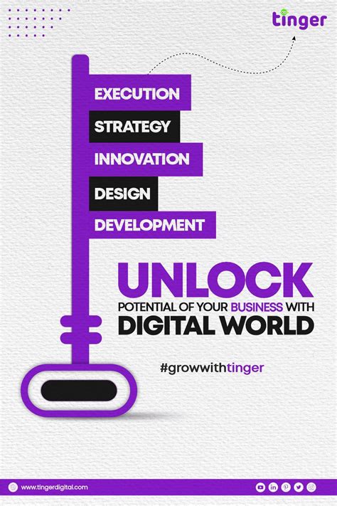 Unlock Potential Of Your Business With Digital World Webdesign Like Social Media