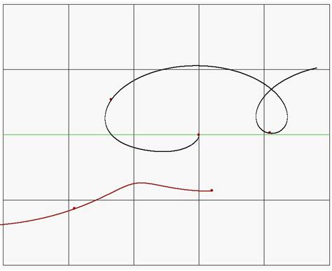 Perturbation Of A Reference Star Of 1 M Black Orbit Orbiting The Download Scientific Diagram