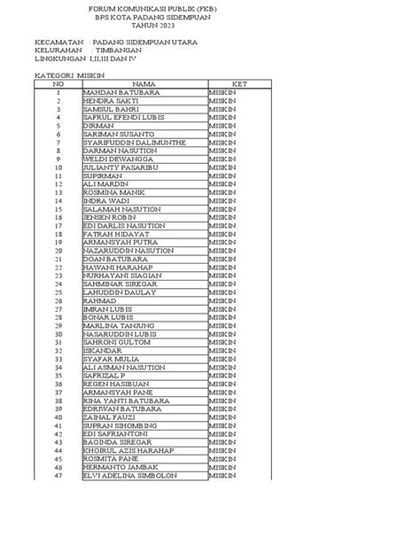 Data Bps Pdf