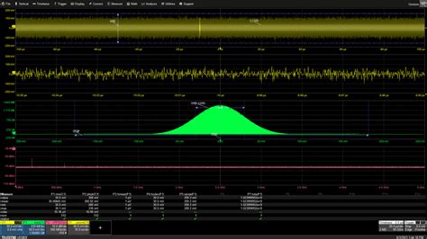Reducing Noise In Oscilloscope And Digitizer Measurements Edn