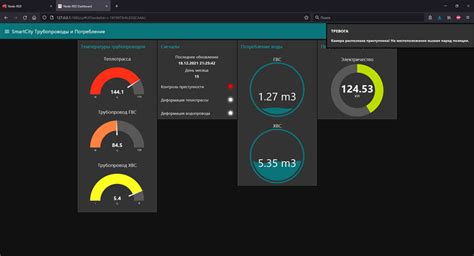 GitHub AlexKennethMiles Smart City Dashboard Node RED