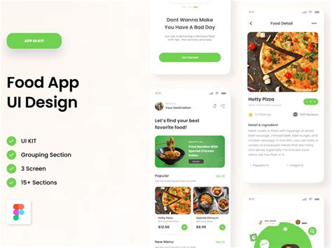 Ui Ux Design For Any Devices Or Platform Upwork