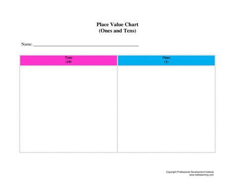 Place Value Chart Template