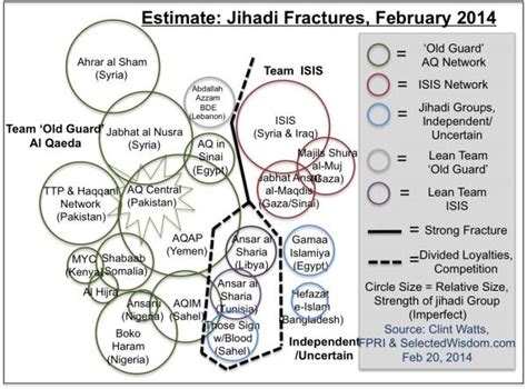 Business 101 Tells Us What To Expect Next From Jihadists Good News For