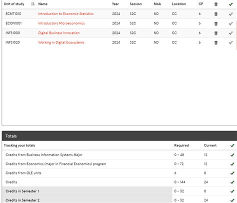 First Year Schedule Rusyd