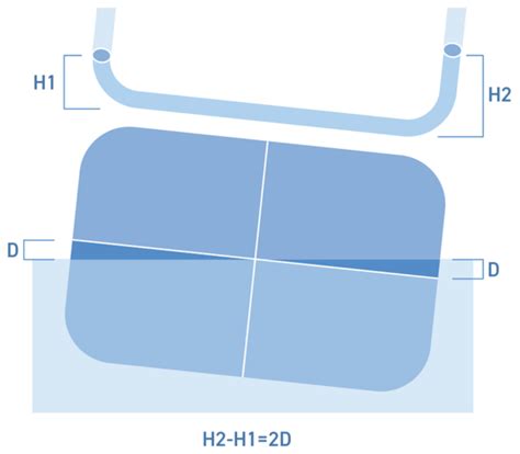 Draft Survey Calculation For Ships PDF Download Britannia P I