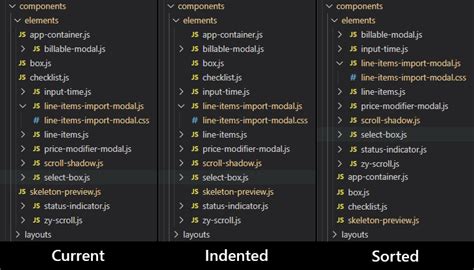 [req] file nesting make indentation less chaotic · issue 180654