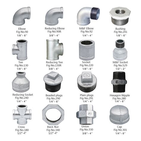 elbow pipe fitting