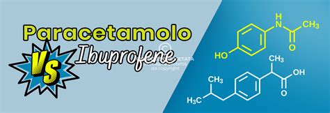 Paracetamolo Vs Ibuprofene Differenze Uso E Consigli Farmacia