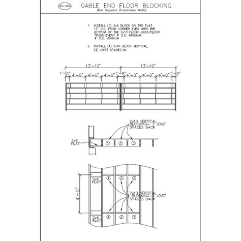 Gable End Floor Blocking General Housing Corporation