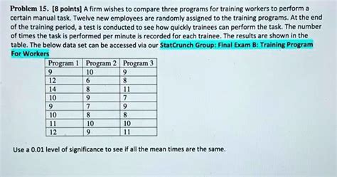 Solved Problem 15 8 Points A Firm Wishes To Compare Three Programs For Training Workers To