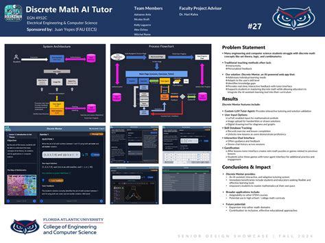Discrete Math Ai Tutor Discrete Mentor Florida Atlantic University