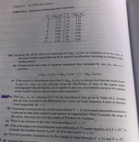 Solved I Just Need Part B And Part E Answered For Problem Chegg