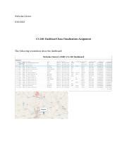 CS 340 Dashboard Data Visualizations Assignment Course Hero