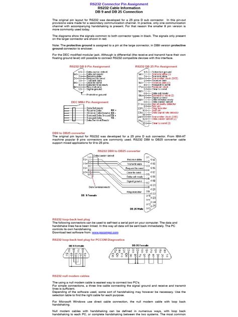 Rs232 Connector Pin Assignment Pdf Manufactured Goods Physical Layer Protocols