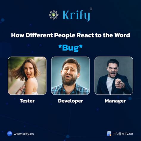 Krify On Linkedin Tester Developer Manager Websitedevelopment