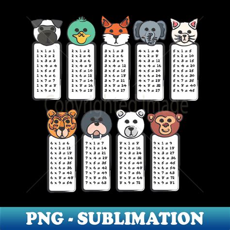 Multiplication Table Is A Great Solution Elegant Sublimati Inspire