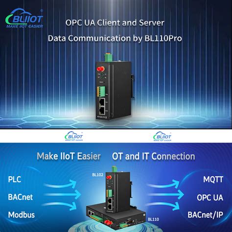 BLIIOT Focus On IoT IIoT Gateways 4G Edge Routers Edge Computers I O Modules