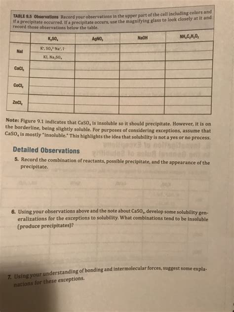 solved table 9 5 observa if a precipitate record those