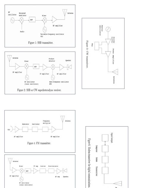 Fm Cw Ssb Transmitter And Receiver Pdf